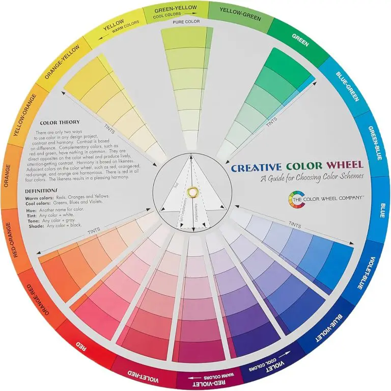 What Is Color Theory In Art: 5 Essential Insights For Every Artist